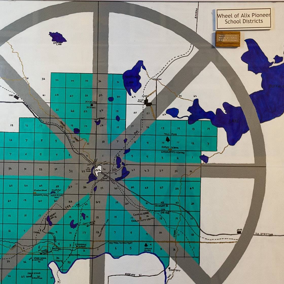 Alix Wagon Wheel Museum - Alix, AB | Alberta Local